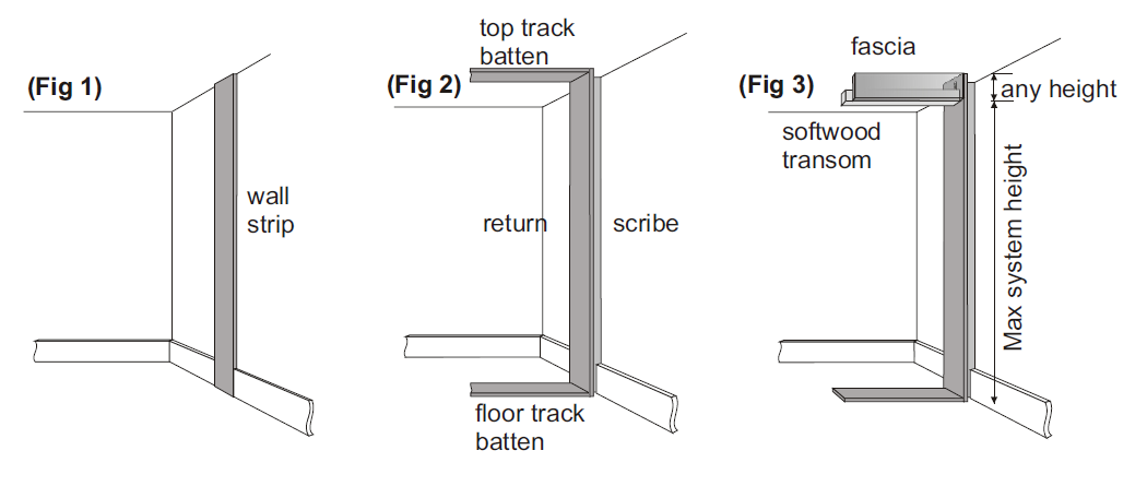 Tradtional MFC Wardrobe Interior Technical Specifications | Sliding ...