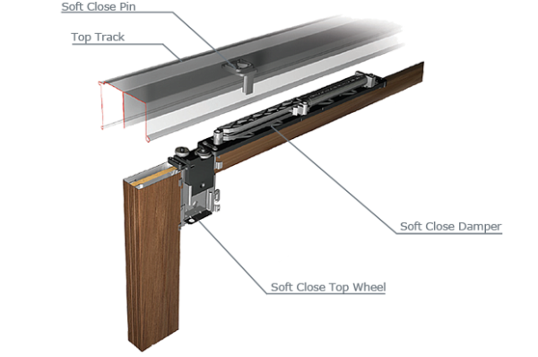 Made to Measure Sliding Wardrobe Technical Specifications | Sliding ...