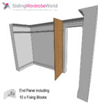 Wardrobe Interior Panels and Framing | Sliding Wardrobe World