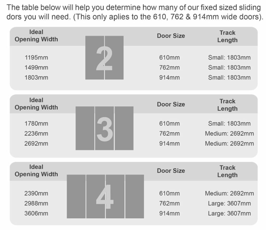 Standard Sliding Wardrobe Door Track Set - Sliding Wardrobe World